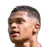 Campeonato Brasileiro Sub-20 A Brasil - Tabela 2025/2026 - Tabela ...